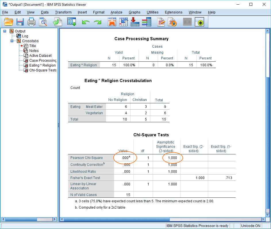 Calculate And Interpret Chi Square In SPSS Quick SPSS Tutorial