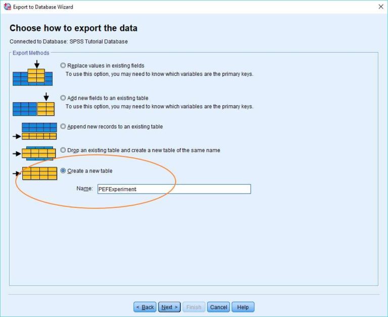Export Data from SPSS into a MySQL Database - Easy SPSS Tutorial