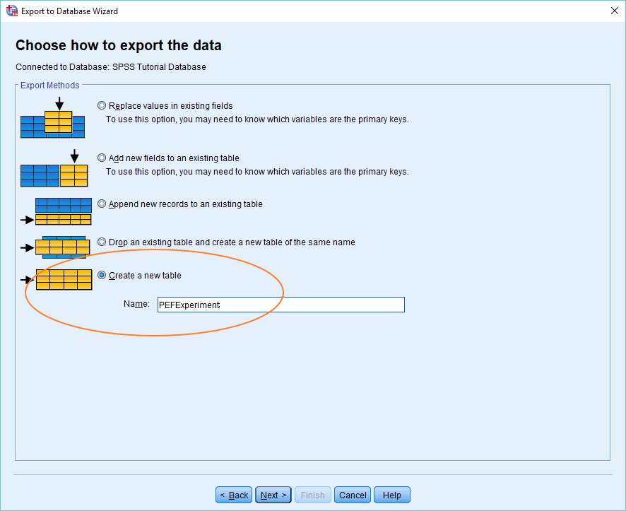 Export Data From SPSS Into A MySQL Database Easy SPSS Tutorial