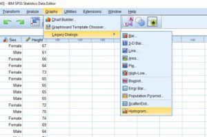 How to Make a Histogram in SPSS - Quick SPSS Tutorial
