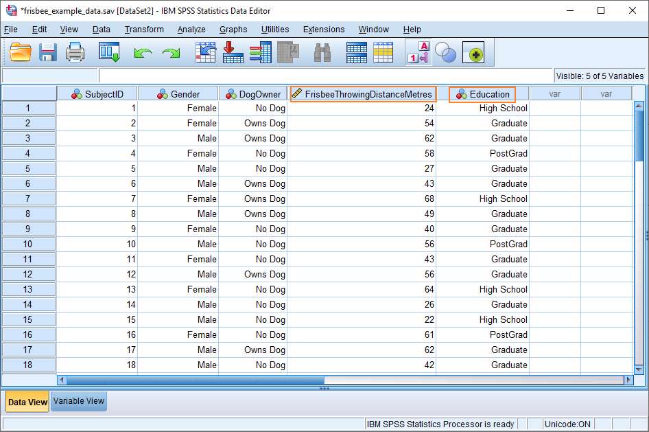 One Way ANOVA In SPSS Including Interpretation Easy Tutorial One Way ANOVA In SPSS Including Interpretation Easy Tutorial