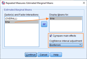 Repeated-Measures ANOVA in SPSS, Including Interpretation - Easy SPSS Tutorial