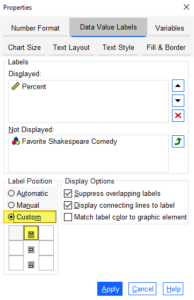 How to Edit Bar Charts in SPSS - EZ SPSS Tutorials