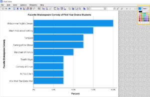 How to Edit Bar Charts in SPSS - EZ SPSS Tutorials