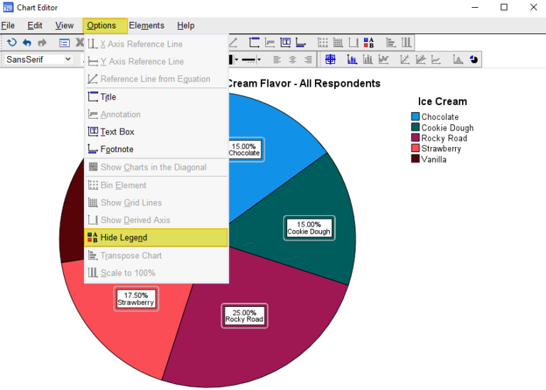 7 Ways To Make Better Pie Charts In SPSS EZ SPSS Tutorials