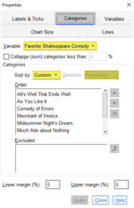 How to Edit Bar Charts in SPSS - EZ SPSS Tutorials