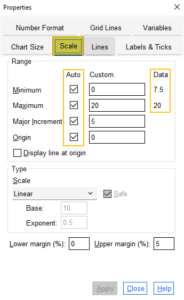 How to Edit Bar Charts in SPSS - EZ SPSS Tutorials