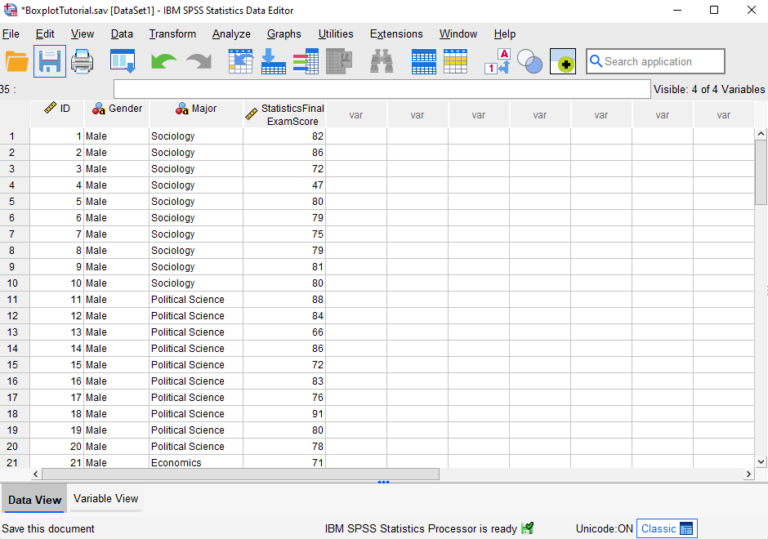 How To Create And Interpret A Boxplot In Spss Ez Spss Tutorials