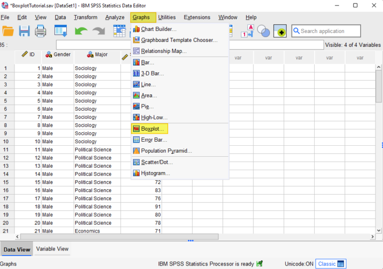 How to Create and Interpret a Boxplot in SPSS - EZ SPSS Tutorials