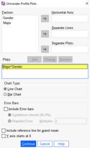 Two-Way ANOVA in SPSS Including Interpretation - EZ SPSS Tutorials
