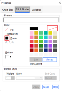 How to Create APA Style Charts in SPSS - EZ SPSS Tutorials