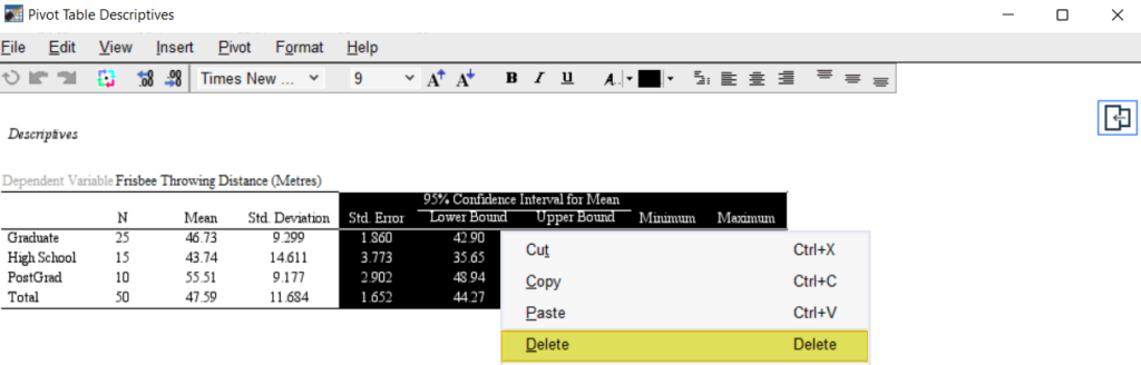 How To Format Spss Tables In Apa Style Ez Spss Tutorials