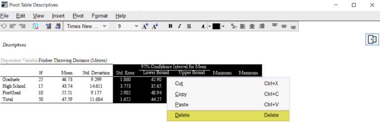 How to Format SPSS Tables in APA Style - EZ SPSS Tutorials