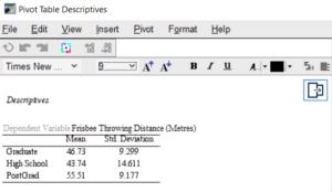 How to Format SPSS Tables in APA Style - EZ SPSS Tutorials