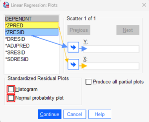 Simple Linear Regression in SPSS, Including Interpretation - EZ SPSS ...