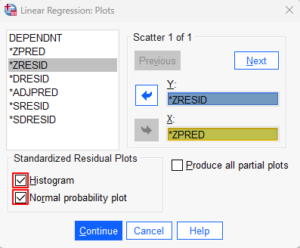 Simple Linear Regression in SPSS, Including Interpretation - EZ SPSS ...