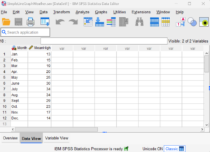 How to Create a Simple Line Graph in SPSS - EZ SPSS Tutorials