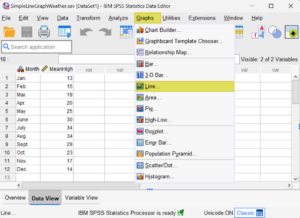 How to Create a Simple Line Graph in SPSS - EZ SPSS Tutorials