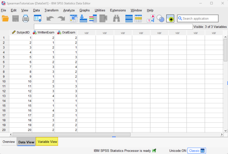 Calculate And Interpret Spearmans Correlation In Spss Ez Spss Tutorials