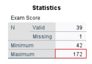 How to Clean Data in SPSS - EZ SPSS Tutorials