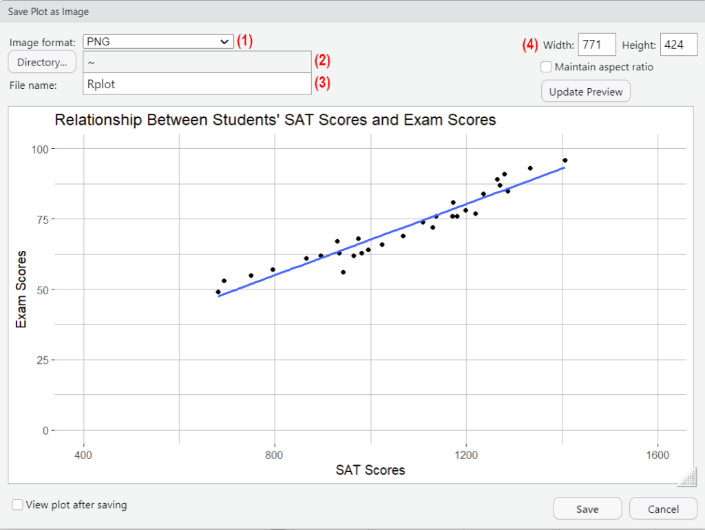 How to Create a Scatter Plot in R - EZ SPSS Tutorials