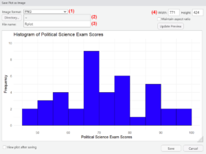 How to Create and Customize a Histogram in R - EZ SPSS Tutorials